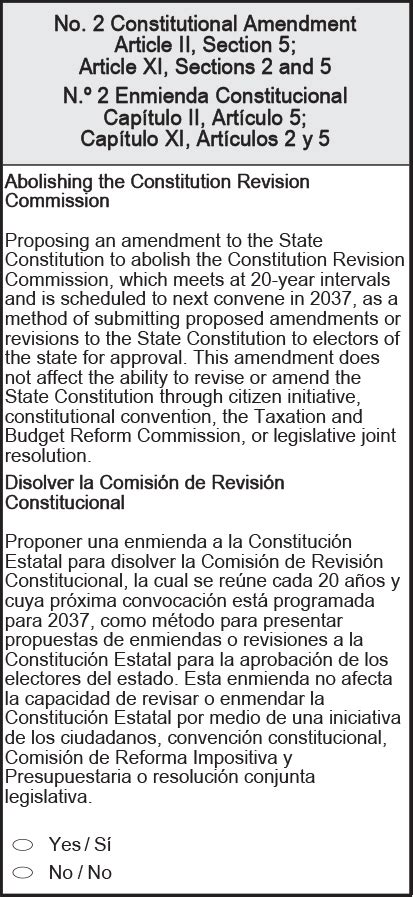 Local Voting And Constitutional Amendment Information Ocala Gazette