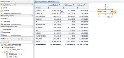 Activating Conditional Formatting From Analysis Of Sap Community