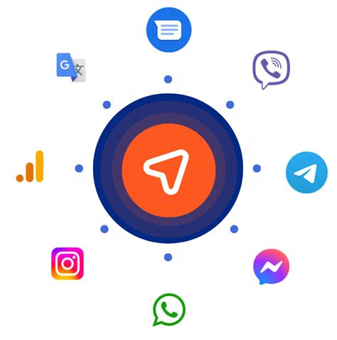 App Integrations Click2connect