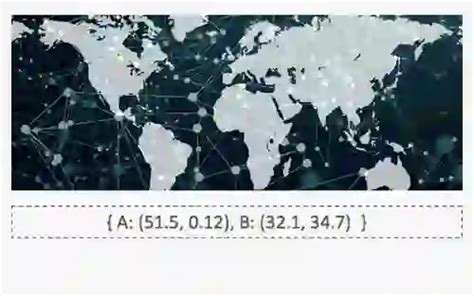 data structures redis