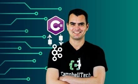 NET Microservices CQRS Event Sourcing With Kafka By Udemy