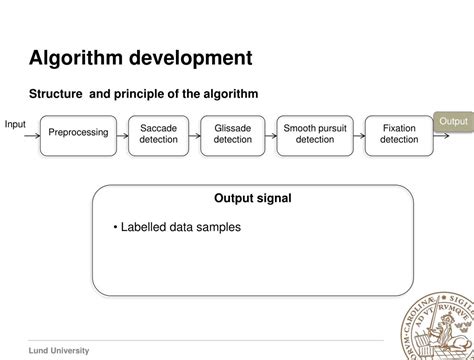Ppt Event Detection In Eye Tracking Data With Static And Dynamic
