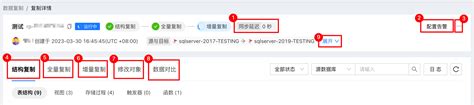 sql server 迁移同步到 sql server ninedata docs