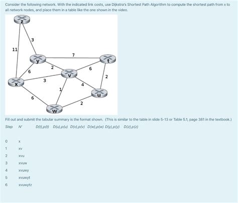 solved consider the following network with the indicated
