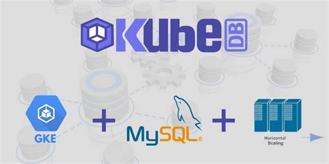 Horizontal Scaling Of MySQL Cluster In Google Kubernetes Engine GKE
