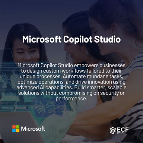 Microsoft Copilot Studio – Build and Customize AI Workflows – ECF Cloud Solution Store