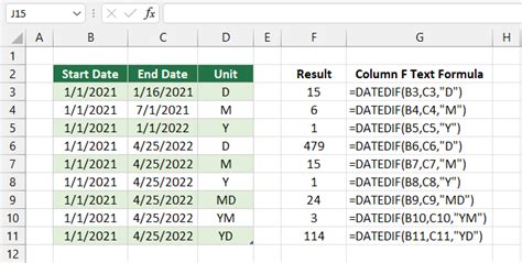 Excel S Secret Formula DATEDIF