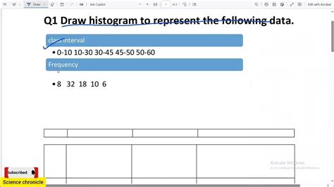 Histogram For Unequal Class Interval Graphical Representation Of Data Hpu Msc Botany