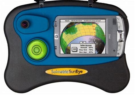 Eco Tech National Semiconductor Teams With Solmetric For Pv Estimation