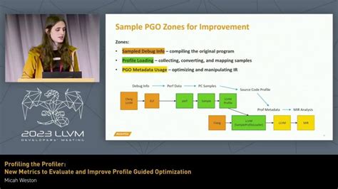micah weston on linkedin 2023 llvm dev mtg profiling the profiler