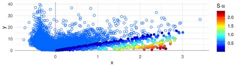 How To Find Marker Genes In Cell Clusters Clinical Lab Products