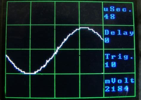 How To Read Analog Values With A Rate Of 1 MHz General Guidance