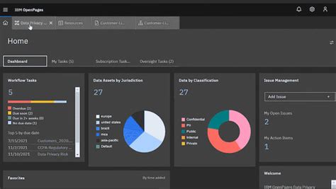 Ibm Openpages Financial Controls Management Demo