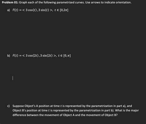 solved problem 01 graph each of the following parametrized