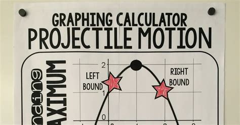 Quadratic Word Problem Posters For Projectile Motion