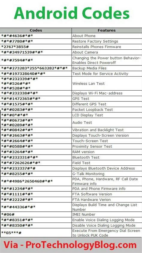 Basic Subnetting Concepts Cisco Ccna Artofit
