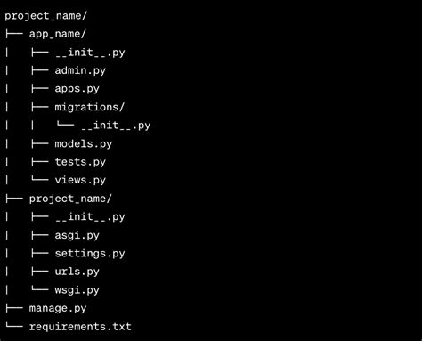a step by step guide to creating a django app by satya repala medium
