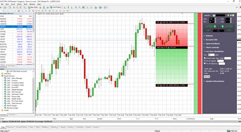 How Metatrader 4 Supports Traders With Advanced Tools And Automation