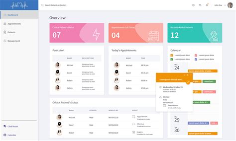 Medical Appointment Booking Dashboard Behance