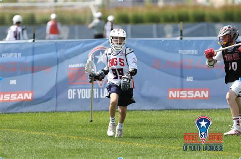 Science Diagram Quizlet