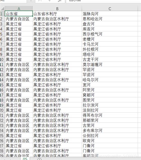 neo4j，python，关于使用csv批量建立节点时，会重复建立相同名称节点。去重。 neo4j python 关于使用csv批量建立节点时