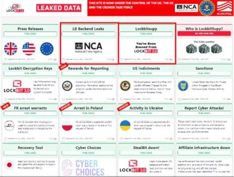 Robert Shaw On Linkedin Global Law Enforcement Takes Down Ransomware Group That Targeted U S…