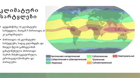 კლიმატური სარტყლები Pdf