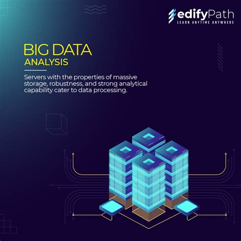 edifypath on linkedin bigdata datascience machinelearning