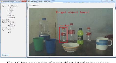Figure 1 From Design A Human Robot Interaction Framework To Detect Household Objects Semantic
