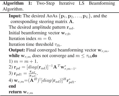 Figure 1 From Performance Of Joint Sensing Communication Cooperative Sensing Uav Network