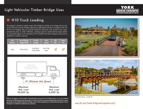 Load Capacities Timber Bridge H10 Pdf