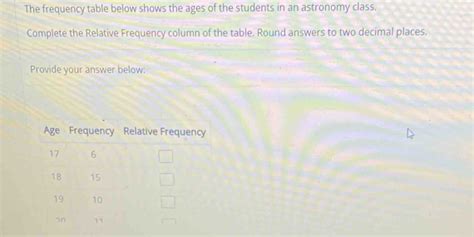 The Frequency Table Below Shows The Ages Of The Students In An
