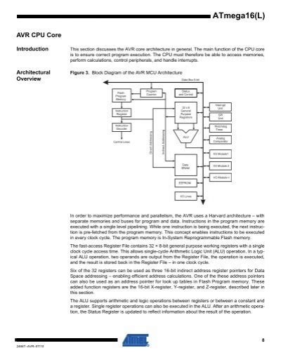AVR CPU Core 2466TAVR