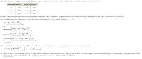 Solved A Formulate A Linear Programming Model For