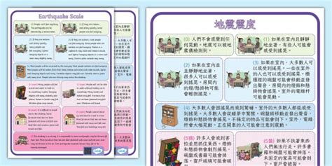 地震震度等級海報 中英雙語