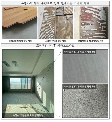 김수민 교수 공동주택 마루바닥재 올바른 시공법 및 시방서 재정립 필요