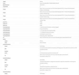 What Are Rich Snippets A Complete Noob Friendly Guide