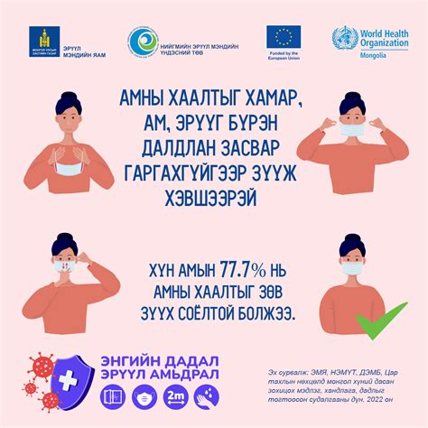 Амны хаалтыг хамар Нийгмийн эрүүл мэндийн үндэсний төв Facebook