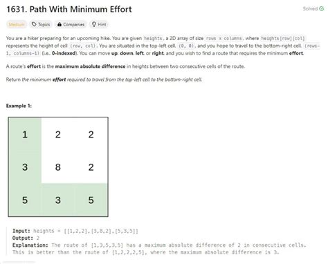15daycodechallenge Datastructures Coding Programming Algorithm Jc Programmer Dsa