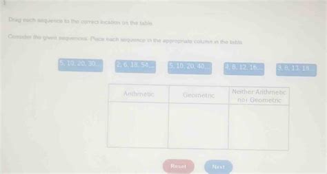solved 1 drag each sequence to the correct location on the fable
