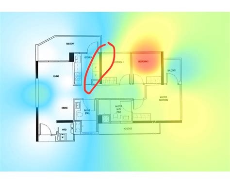 Checking Wifi Coverage Using UniFi IOS App