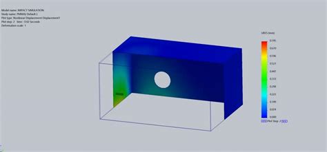 Mike Charro On Linkedin Conducting Nonlinear Dynamic Simulation Impact
