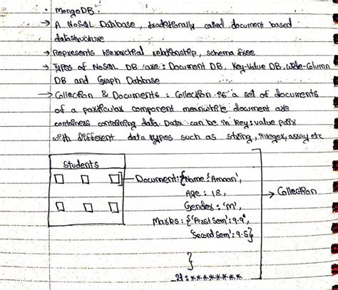 100daysofcode Data Mysql Mongodb Fullstack Amaan Hasware