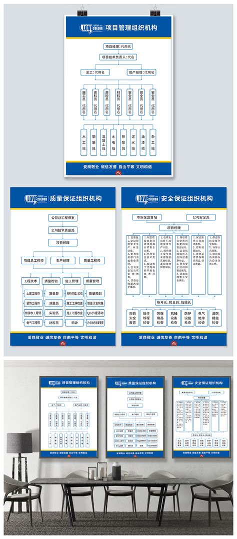 组织机构素材 组织机构模板 组织机构设计图片免费下载 众图网
