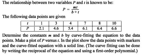solved the relationship between two variables p and t is