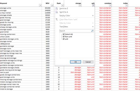 Excel If Statement To Dax Microsoft Fabric Community
