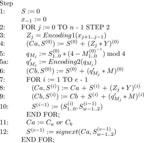 Figure 1 From An Efficient And Scalable Radix 4 Modular Multiplier