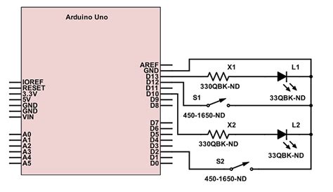 Arduino 的睡眠模式範例 產品技術提示 Digikey Techforum An Electronic Component And Engineering Solution