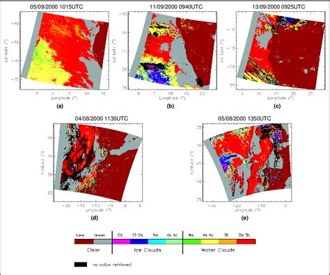 Figure 3 From Cloud Microphysical Properties Retrieval In The Presence