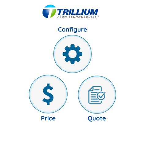 Forgot Password Flowsize